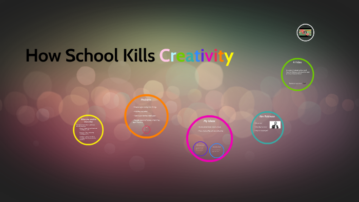 How School Kills Creativity by Zach ostman on Prezi