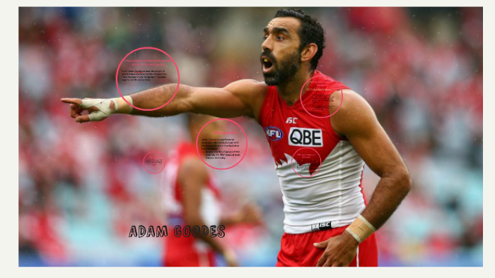 Adam Goodes the ape..... by Callum Gracie on Prezi