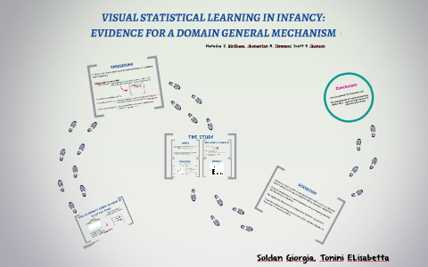 Visual statistical learning in infancy: evidence for a domai by Giorgia ...