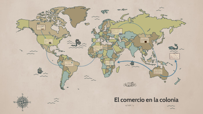 El comercio en la colonia by ludy hasbleidy moreno grosso on Prezi