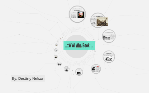 WWI Abc Book by Shiro Shima on Prezi