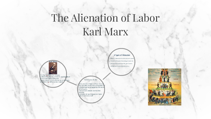 The Alienation of Labor by Braxton Miller on Prezi