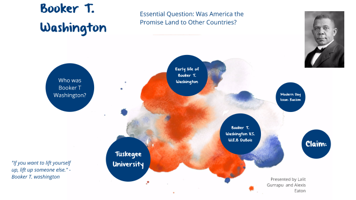 Booker T Washington 2nd Quarter Project by STU LALIT GURRAPU on Prezi