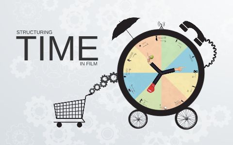 Structuring Time In Film by Annie Harris on Prezi
