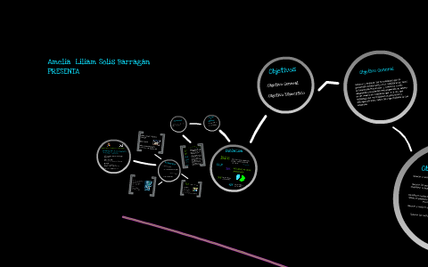Tesis Licenciatura Amelia Solis Barragan by ramon cerezo on Prezi