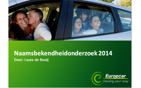 Naamsbekendheidonderzoek by Laura de Rooij on Prezi