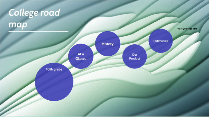 College road map by jamya houston on Prezi