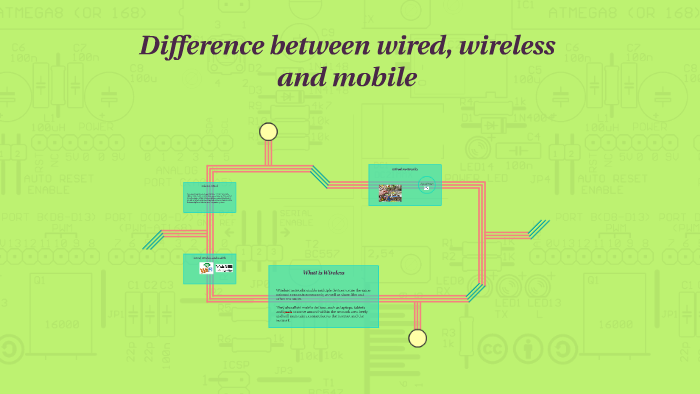 Difference between wired, wireless and mobile by ryan smith on Prezi