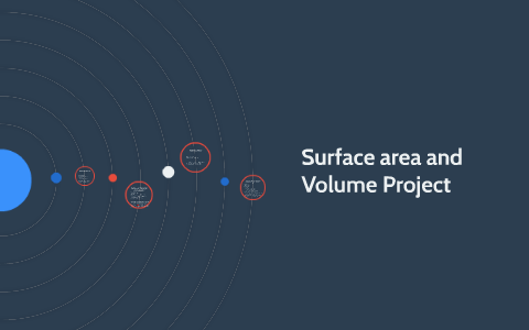 Surface area and Volume Project by Jillian Laplante on Prezi