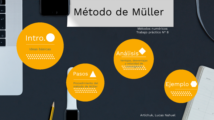 Método de Müller by Lucas Artichuk on Prezi