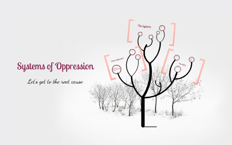 Systems of oppression by Chinyere Tutashinda on Prezi