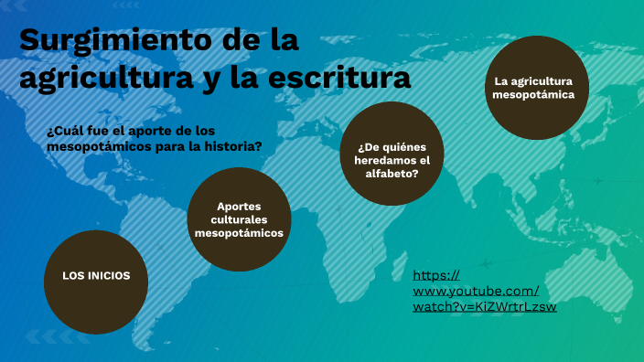 SURGIMIENTO DE LA AGRICULTURA Y ESCRITURA by JORGE ORELLANA PALACIOS on Prezi