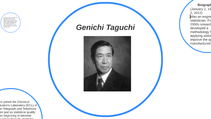 Genichi Taguchi by jeus almanza on Prezi