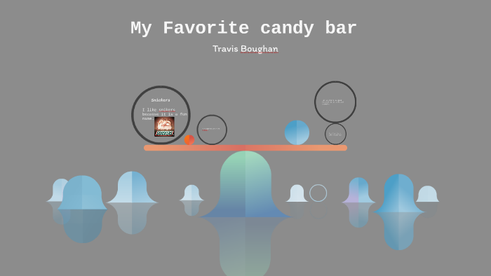 my favorite candy bar by Travis Boughan on Prezi