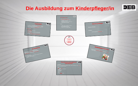 Die Ausbildung zum Kinderpfleger/in by TanjaTeufel UndDu on Prezi