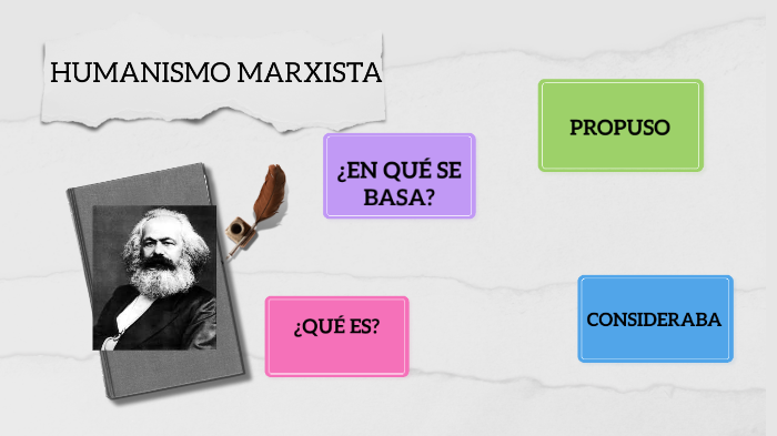 Humanismo Marxista by Daniela Reyes valadez on Prezi