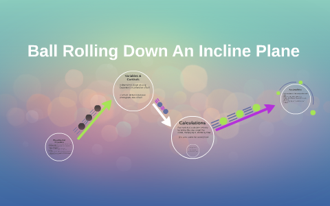 Ball Rolling Down An Incline Plane by Samantha Schlicht on Prezi