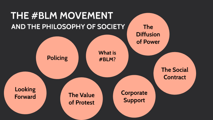 THE #BLM MOVEMENT by STMC Philosophy on Prezi