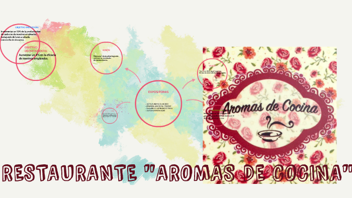 RESTAURANTE by Samuel Posadas on Prezi