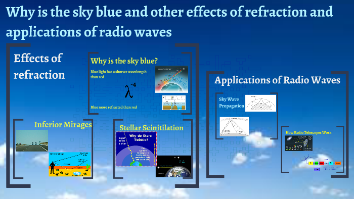 Why is the sky blue and other effects of refraction by Matt Ellis on Prezi