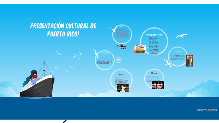 Presentación cultural de Puerto Rico ! by Anna Chakhoyan on Prezi