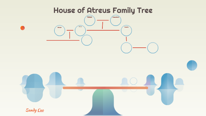 House of Atreus Family Tree by Sandy Cao on Prezi