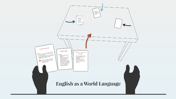 English as a World Language by Aino H on Prezi