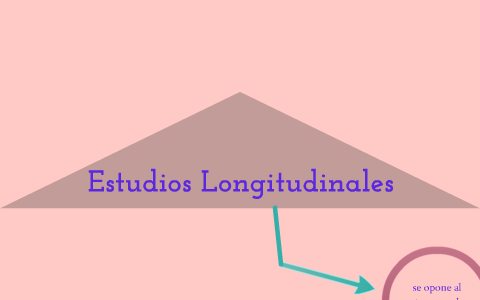 Estudios Longitudinales by lorena godoy on Prezi