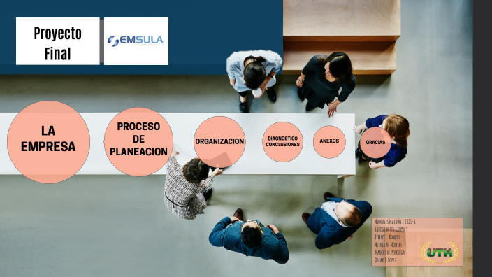 Embotelladora Emsula by Jimmy Lander on Prezi