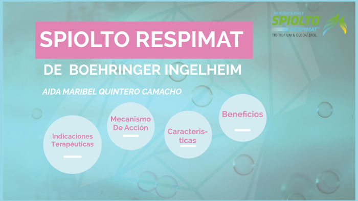 SPIOLTO RESPIMAT by aida quintero on Prezi
