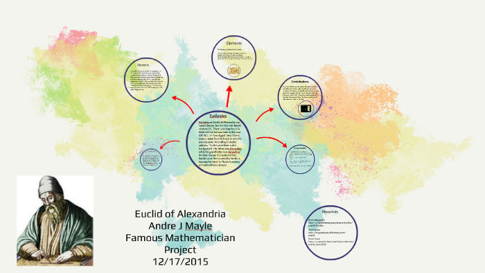 Euclid of Alexandria by Andre Mayle on Prezi