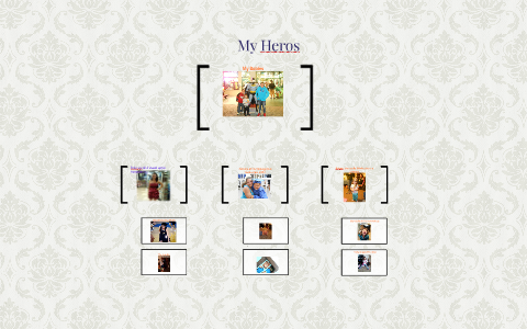 My by Stephanie Frasier on Prezi