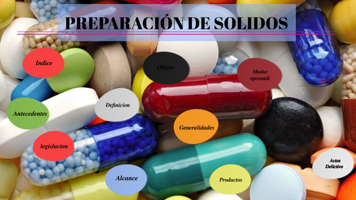 PREPARACION DE SOLIDOS CAPSULAS Y PAPELETAS by diego nope sanchez on Prezi