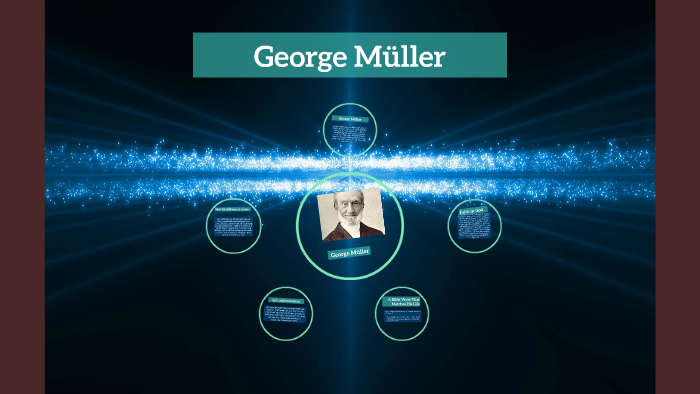George Müller Project by Matthew Ong on Prezi