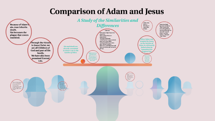 Comparison of Adam and Jesus by Erika Smith on Prezi