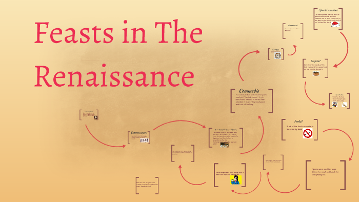Feasts in The Renaissance by William Rogers on Prezi