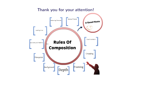 The 10 RULES of Photo composition by zachariah clark on Prezi