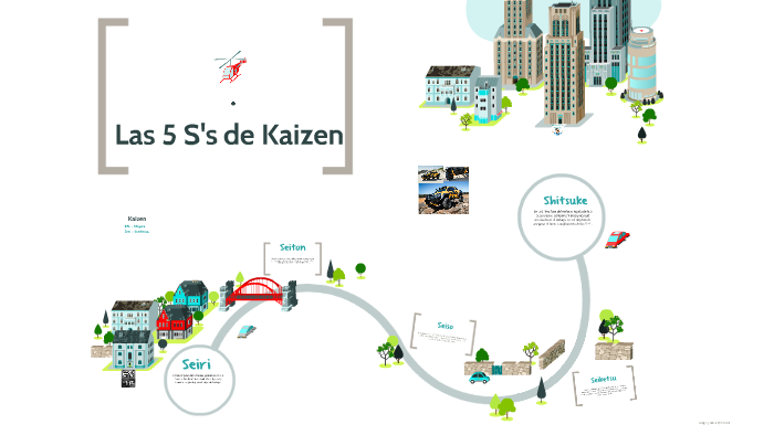 Las 5 S's de Kaizen by Jordy Lopez on Prezi