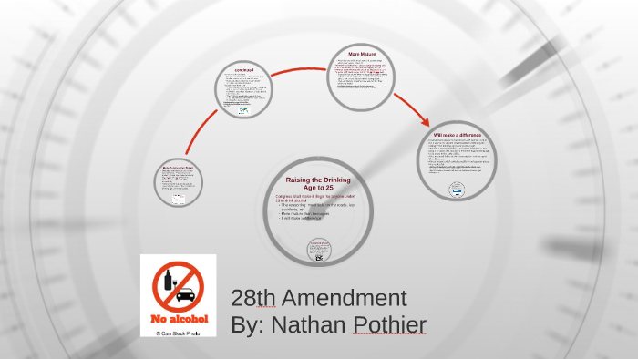 28th amendment by nathan pothier on Prezi