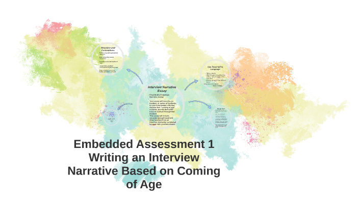 Embedded Assessment 1-Writing an Interview narrative based o by lisa ...