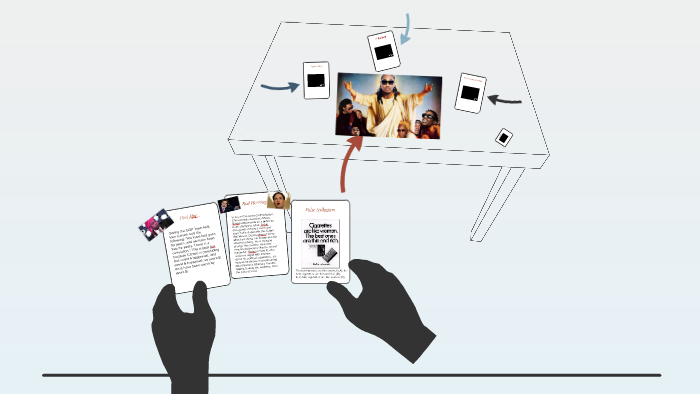 False Syllogism by Easton Bolin on Prezi