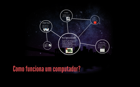 Como funciona um computador? by on Prezi