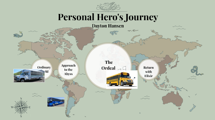 Personal Hero's Journey by Dayton Hansen on Prezi