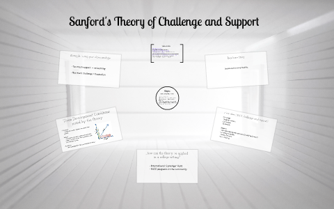Sanford's Theory of Challenge and Support by Michael Caines on Prezi
