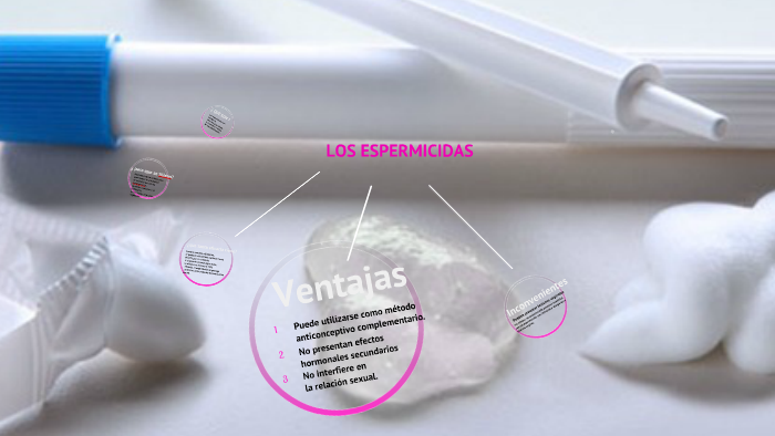 LOS ESPERMICIDAS by andres camilo cardona on Prezi