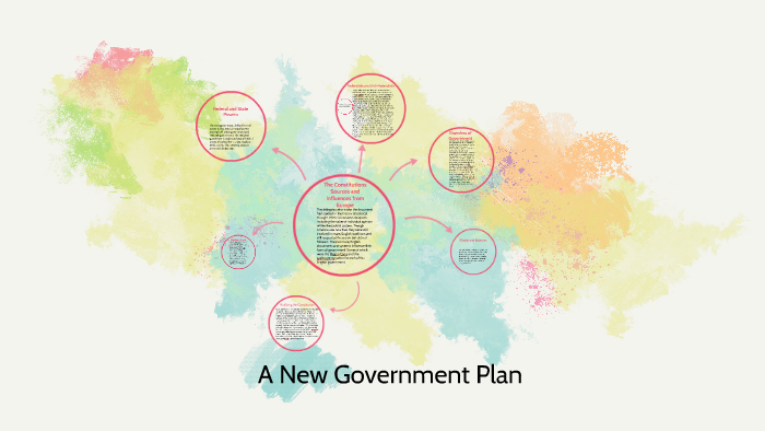 A New Plan of Government by wyatt maloney on Prezi