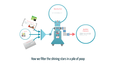 How we filter the shining stars in a pile of poop by Joe Amdahl on Prezi