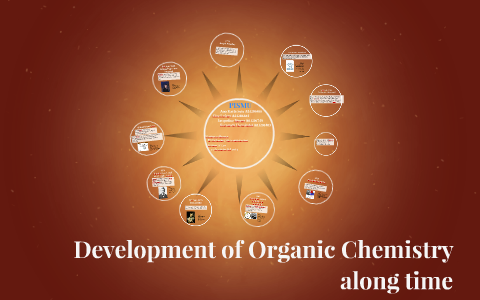 Development http://www.timetoast.com/timelines/organic-chemi by Ana ...