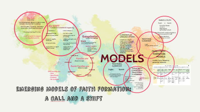 Emerging Models by on Prezi
