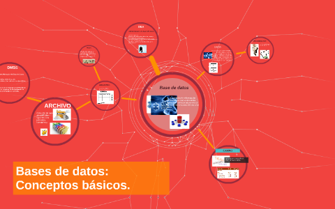 Bases de datos: Conceptos básicos. by Angie Paola Arrieta Salazar on Prezi